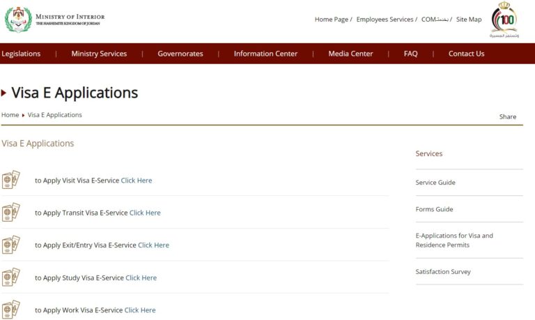 Jordan Visa for UAE Residents